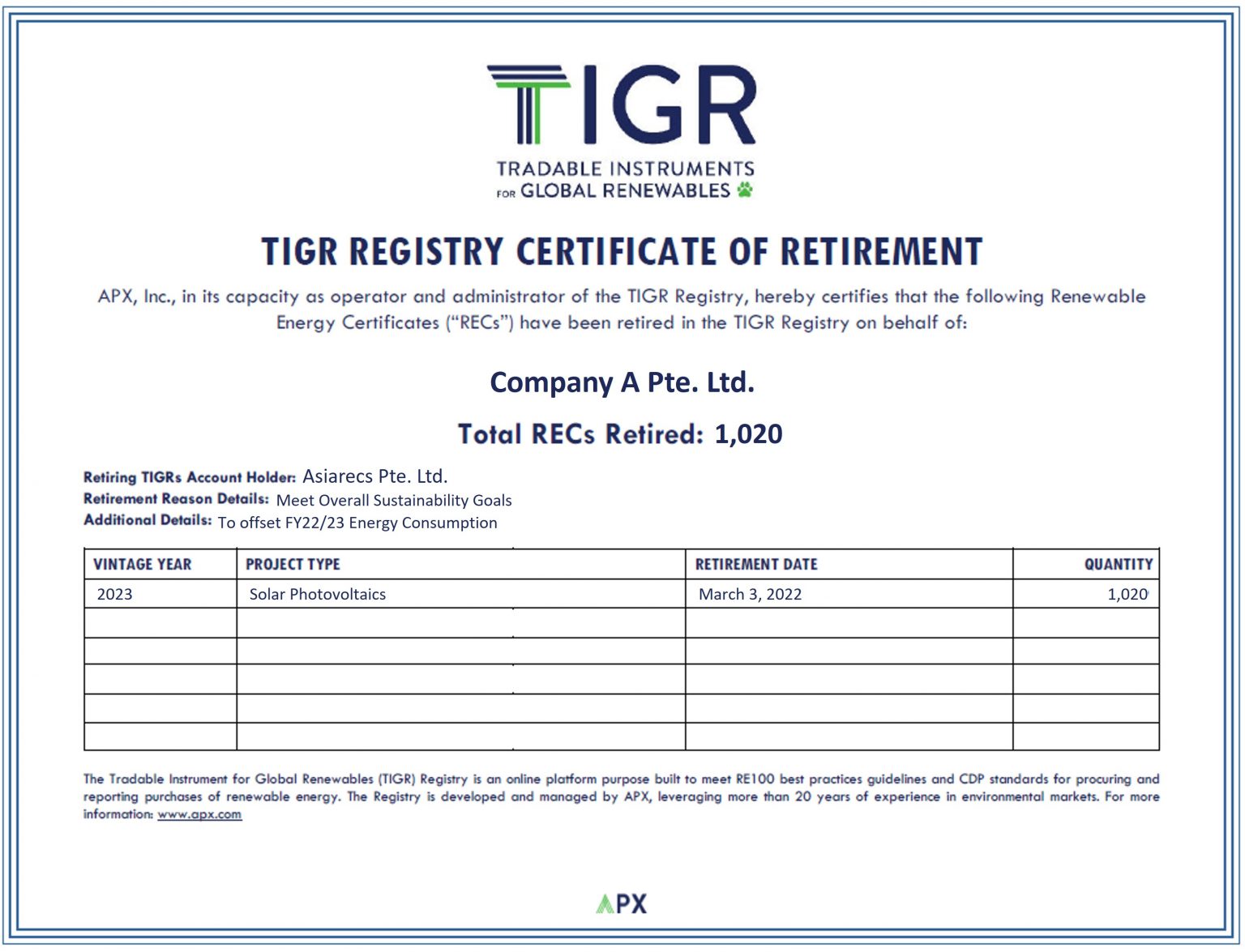 Buy Renewable Energy Certificate (REC) in Singapore & Malaysia Buy Renewable Energy Certificate (REC) in Singapore & Malaysia